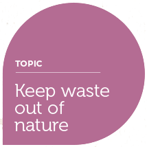 Keep waste out of nature: Waste collection circularity